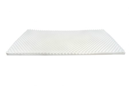 Profile Foam Sheets – Eurofoam – Sleep Better